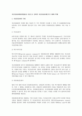 자산유동화에관한법률을 중심으로 살펴본 자산유동화제도의 주체와 객체-1페이지