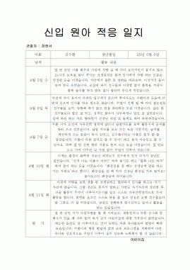 만3세 평가인증통과 신입원아적응일지 5명입니다. [신입원아 적응일지]-1페이지