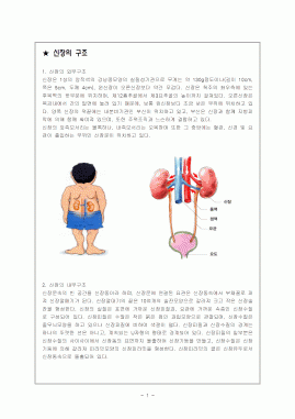 투석실지침서-1페이지