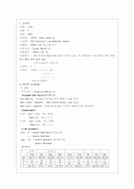 intracerebral hemorrhage, ICH 뇌실내출혈 케이스-1페이지