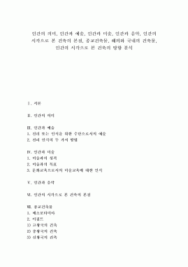 [인간][예술][미술][음악][건축][건축물]인간의 의미, 인간과 예술, 인간과 미술, 인간과 음악, 인간의 시각으로 본 건축의 본질, 종교건축물, 해외와 국내의 건축물, 인간의 시각으로 본 건축의 방향 분석-1페이지