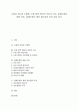 [도형][입체도형]도형의 작도와 도형학, 도형 영역 학습의 이론적 기초, 입체도형의 관련 이론, 입체도형의 제작 필요성과 목적 심층 분석(도형, 도형의 작도, 도형학, 도형영역학습, 입체도형, 입체도형제작)-1페이지