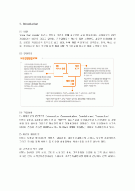 KTF의 CSM (고객 만족 경영) 분석-1페이지