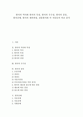 [한지][한지의 우수성][한지의 종류][한지공예][한지의 제작과정][전통한지와 각 지류]한지의 역사와 한지의 특성, 한지의 우수성, 한지의 종류, 한지공예, 한지의 제작과정, 전통한지와 각 지류들의 비교 분석-1페이지