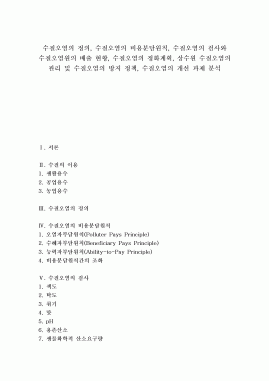 [수질오염][상수원]수질오염의 정의, 수질오염의 비용분담원칙, 수질오염의 검사와 수질오염원의 배출 현황, 수질오염의 정화계획, 상수원 수질오염의 관리 및 수질오염의 방지 정책, 수질오염의 개선 과제 분석-1페이지