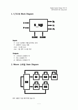 Verilog를 이용한 교통신호제어기(TLC) 설계-1페이지