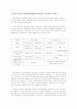 재고자산 수량결정 방법 / 단가결정 방법-1페이지