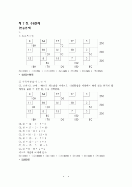 경영과학 기말 레포트 (창원대)-1페이지