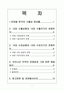 10대수출입품목과 10대 수출입국가 분석에 따른 우리나라 무역의 특징과 문제점, 해결방안-1페이지