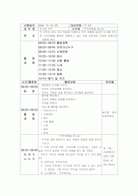 지구와 우주-유치원 올데이 활동 계획안-1페이지