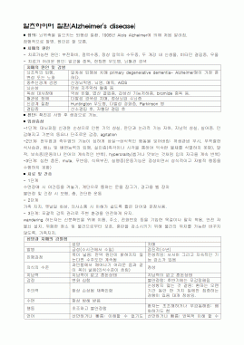 알츠하이머(치매)에 대하여-1페이지