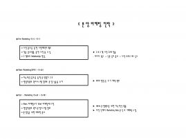 (부동산개발사업)대구광역시월성동00스포츠센터분양마케팅전략-1페이지