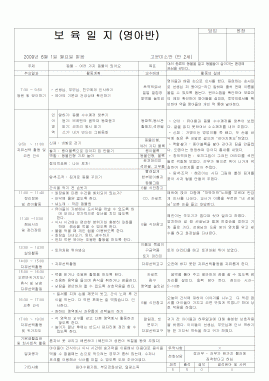 [어린이집 평가인증 보육일지] 평가인증 통과한 만2세 동물 보육일지 6월 첫째주-1페이지