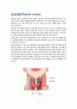 갑상샘암(Thyroid cancer)-1페이지