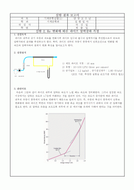 Re 변화에 따른 파이프 압력강하 측정-1페이지