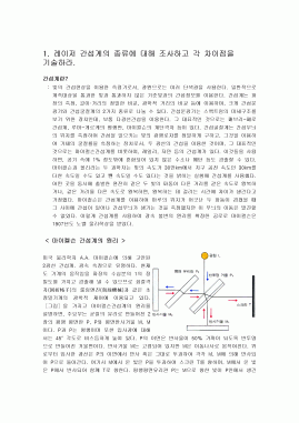 기계자동차_공학실험레이저_간섭실험.-1페이지