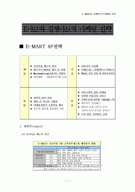 E마트의 경영전력과 경쟁마트의 진출전략-1페이지