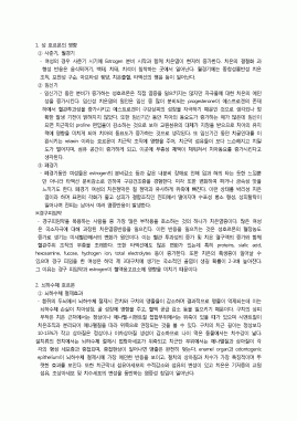 호르몬이 구강에 미치는 영향-1페이지