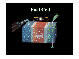 Fuel Cell 연료전지에 대해-1페이지