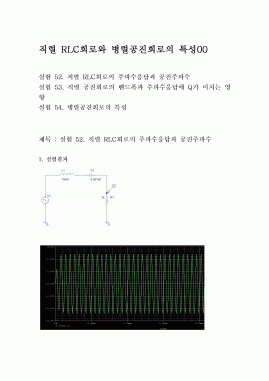 직렬 RLC회로와 병렬공진회로의 특성00-1페이지