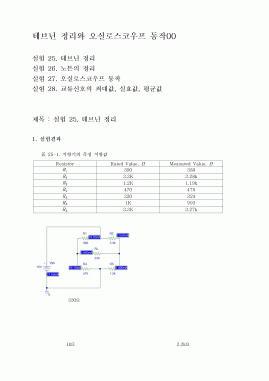 테브닌 정리와 오실로스코우프 동작00-1페이지