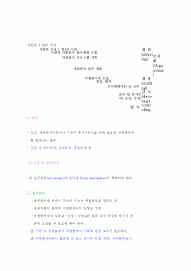 자원봉사 관리과정 단계-1페이지