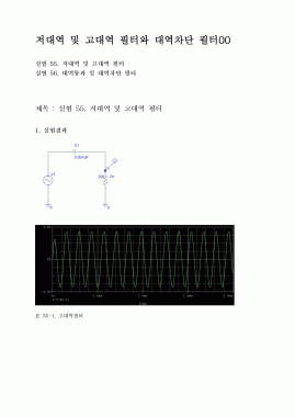 저대역 및 고대역 필터와 대역차단 필터00-1페이지