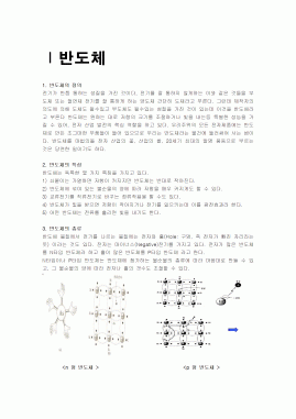 신소재 수업관련 프로젝트[반도체]-1페이지