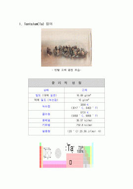 신소재 탄탈륨[Tantalum(Ta)]-1페이지