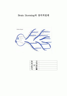 [창의공학설계] 『Brain Storming과 창의적설계』에 대하여-1페이지