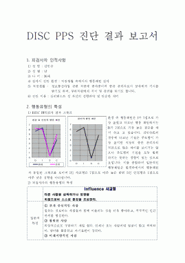 (심리 disc) disc 진단 결과 보고서-1페이지