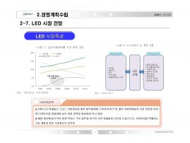 반도체 마케팅 전략-1페이지