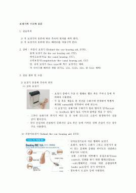 보청기의 종류와 구조-1페이지