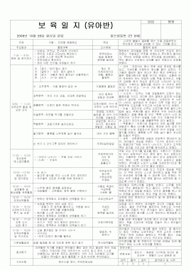 평가인증 통과한 10월 보육일지 - 가을 : 자연을 체험해요--1페이지