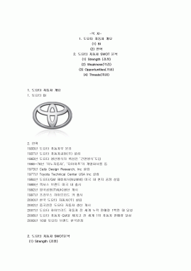 [경영]도요타 자동차 SWOT 분석-1페이지