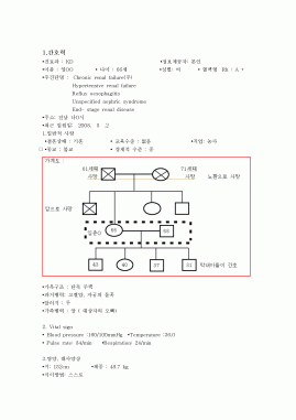 만성신부전증 케이스 스터디 -1페이지