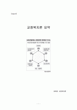 교정복지론 요약(제 1장 비행청소년과 범죄인의 재활/제 2장 비행청소년과 범죄인의 재활의 역사적 전개/제 3장 교정복지에 관한 이해/제 4장 교정복지실천 현장/제 2부 교정복지 관련 제도와 프로그램-제 5장 교정-1페이지