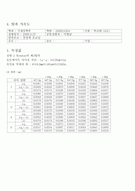 일반물리학실험 4장 힘과 가속도-1페이지