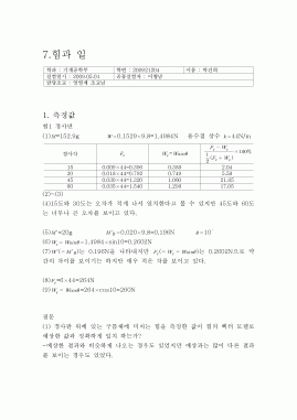 일반물리학실험 7장 힘과 일 결과보고서-1페이지