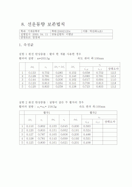 일반물리학실험 8장 선운동량 보존법칙 결과보고서-1페이지