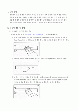 스트레인게이지 - 실험 내용 및 방법, 이론적 배경, 실험 결과-1페이지