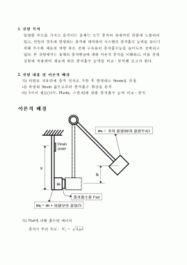 충격 실험 - 스폰지 금속 나무 패드 -1페이지