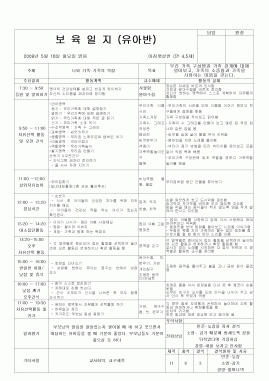 평가인증 통과한 나와 가족 보육일지 (6~7세 통합) 어린이집 평가인증 관찰일지 신입원아적응일지 만4세 만5세 보육일지-1페이지