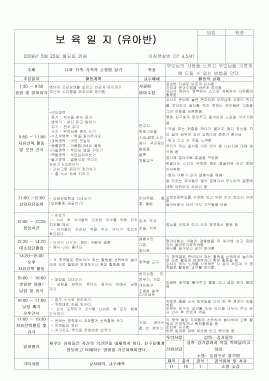 평가인증 통과한 나와 가족 보육일지 (6~7세 통합) 보육일지 관찰일지 신입원아적응일지 만4세 만5세 평가인증 어린이집 통합보육-1페이지