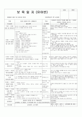 [보육일지] 평가인증 통과한 나와 동물 보육일지 (6~7세 통합) [사회복지]-1페이지