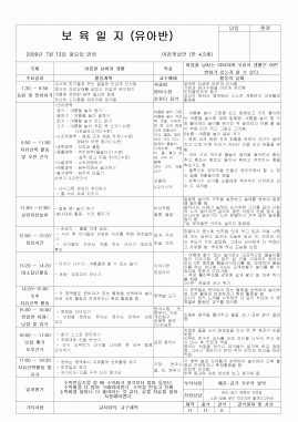 평가인증 통과한 7월 여름 보육일지 (6~7세 통합) [사범/법학]-1페이지