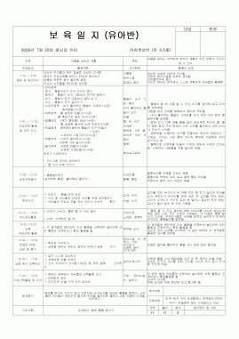 [사범/법학] 평가인증 통과한 7월 여름 보육일지 (6~7세 통합) -1페이지