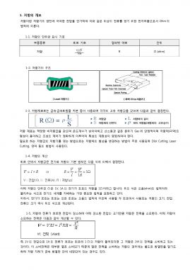 [공학/컴퓨터/통신] 저항기(Resistor) 설명자료-1페이지