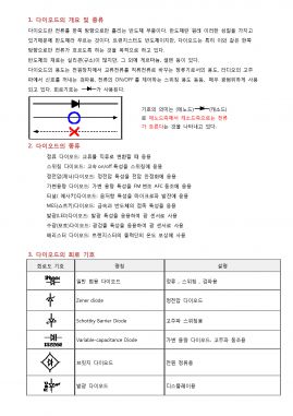 다이오드(Diode) 설명자료-1페이지