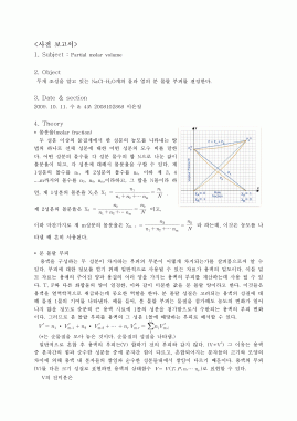 partial molar volume 사전보고서-1페이지